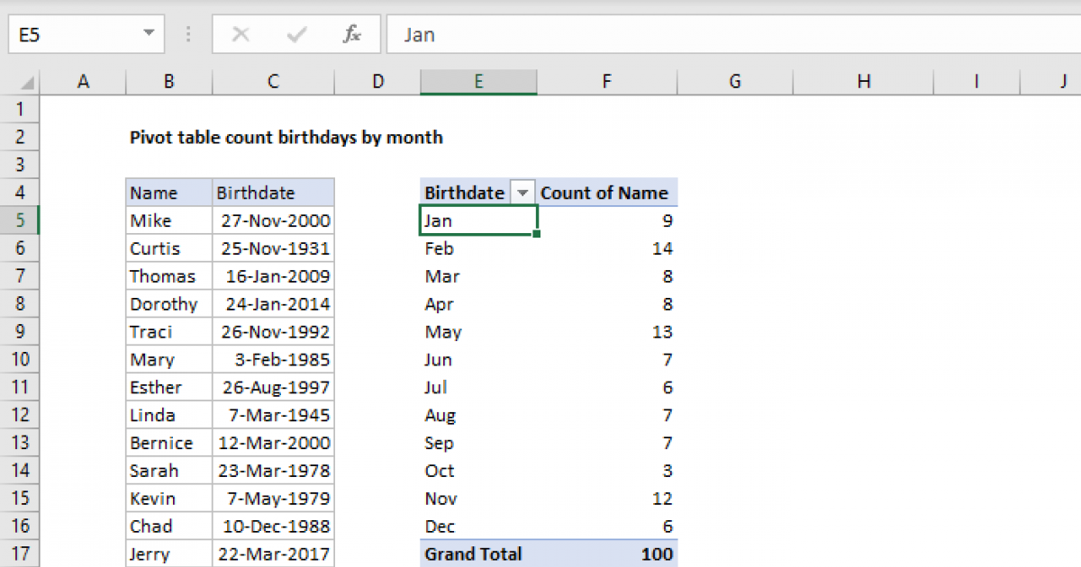 Pivot Table Count Birthdays By Month Exceljet